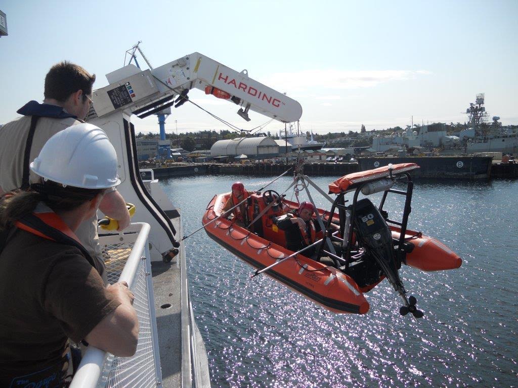 Zodiac rescue boats 60 photos - Youhoroscope.com